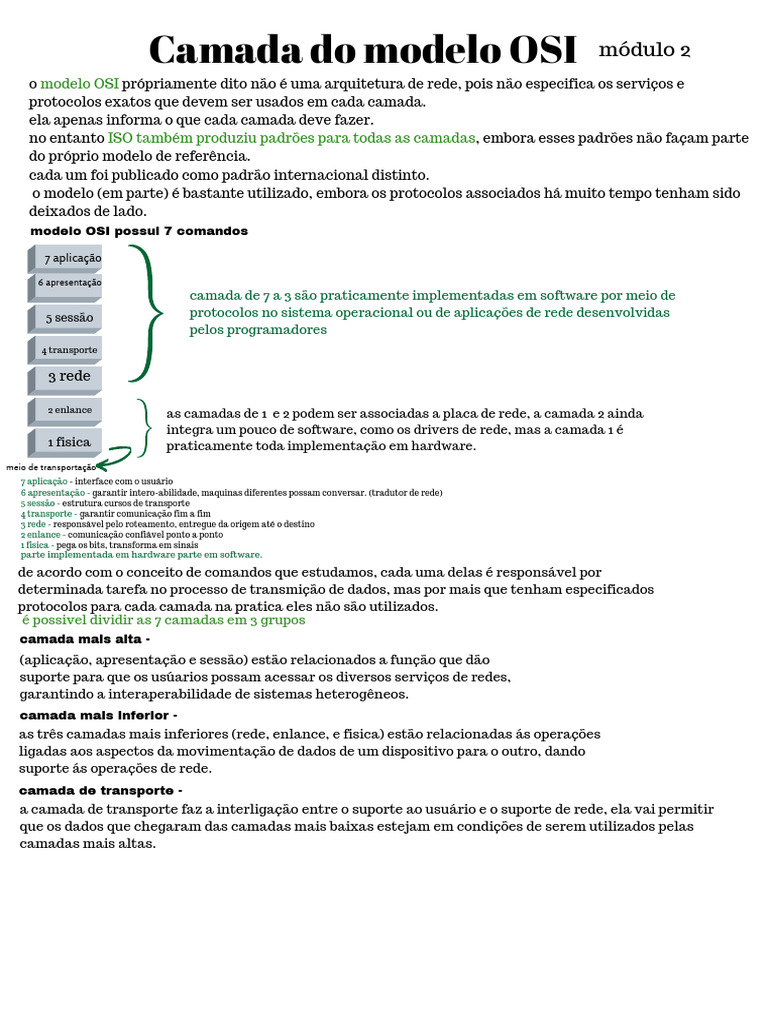 Fundamentos de Rede de Computadores 2 | PDF | Rede de computadores | Modelo OSI