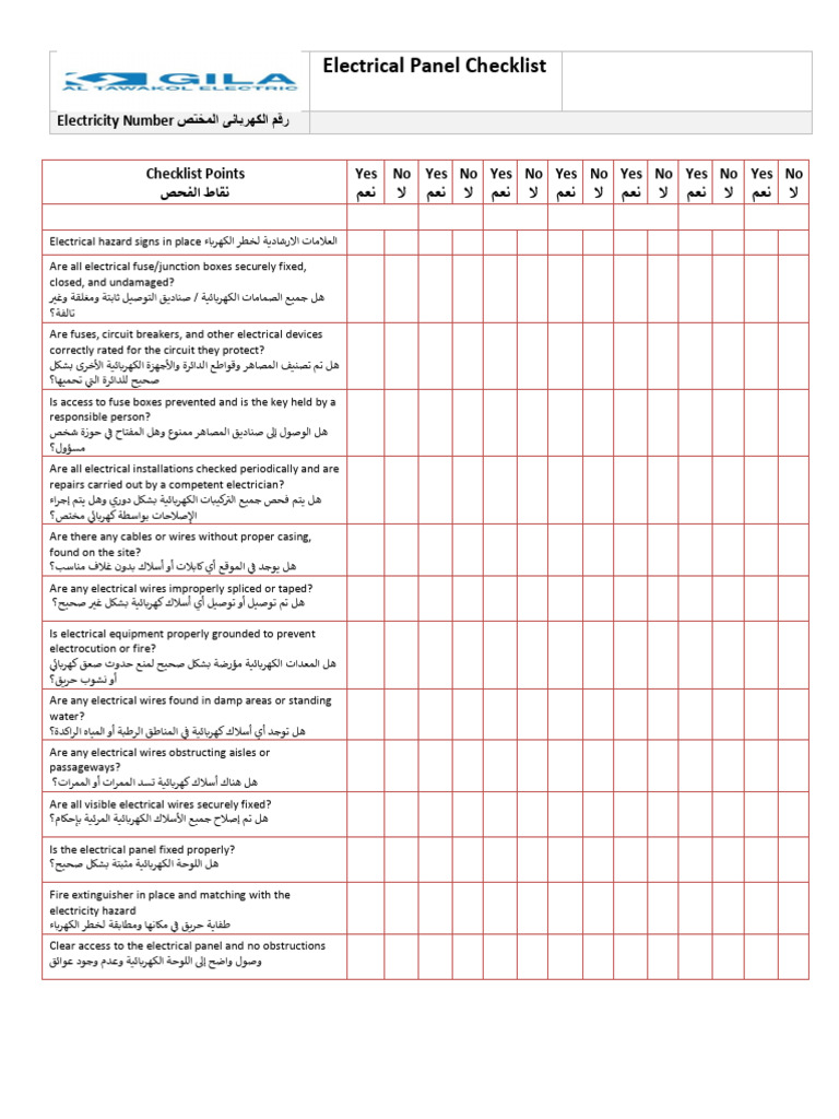 Electrical Panel Checklist | PDF