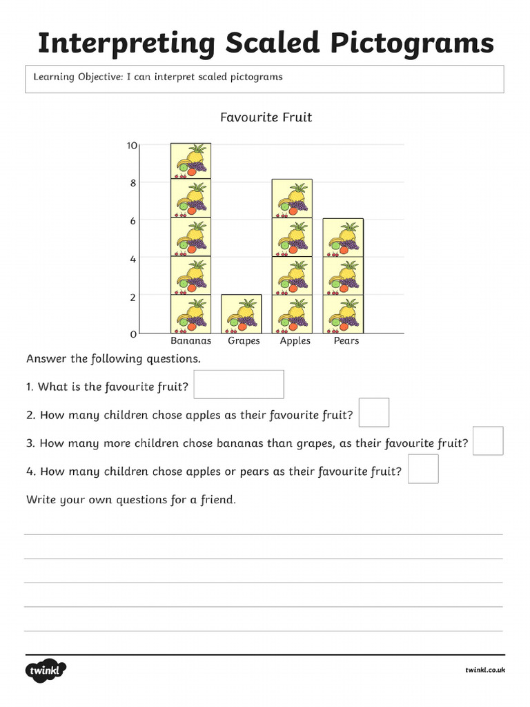 (Data) Interpreting Pictograms | PDF
