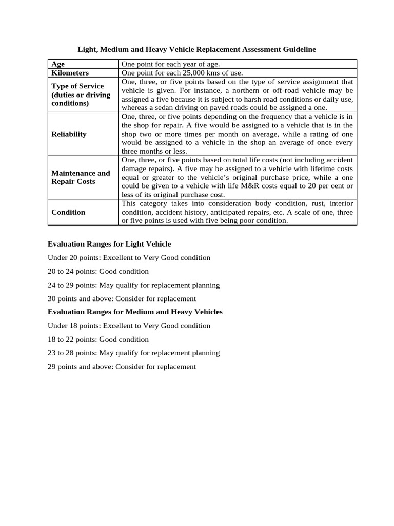 Vehicle Replacement Assessment Guideline | PDF