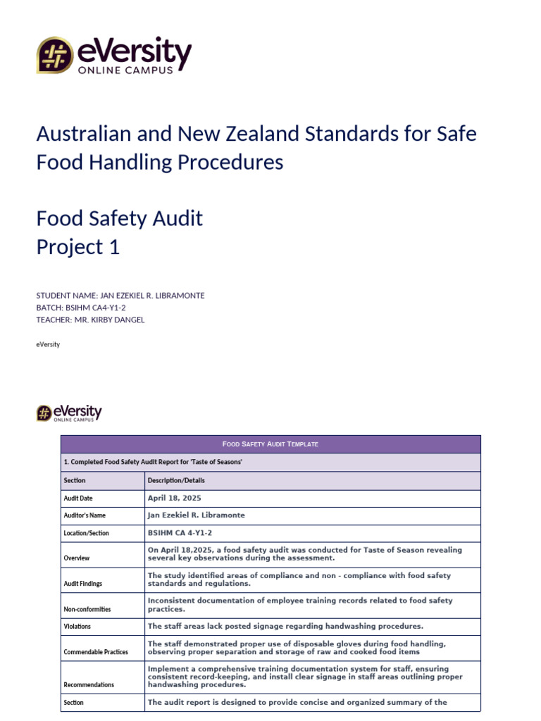 ANZ Safe Food Handling Procedures - Project 1 Template V1.0 | PDF ...