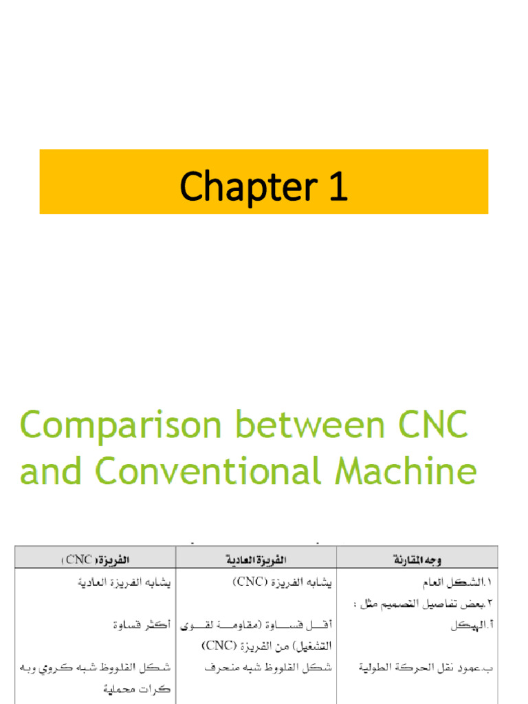 Lecture 2 CNC | PDF