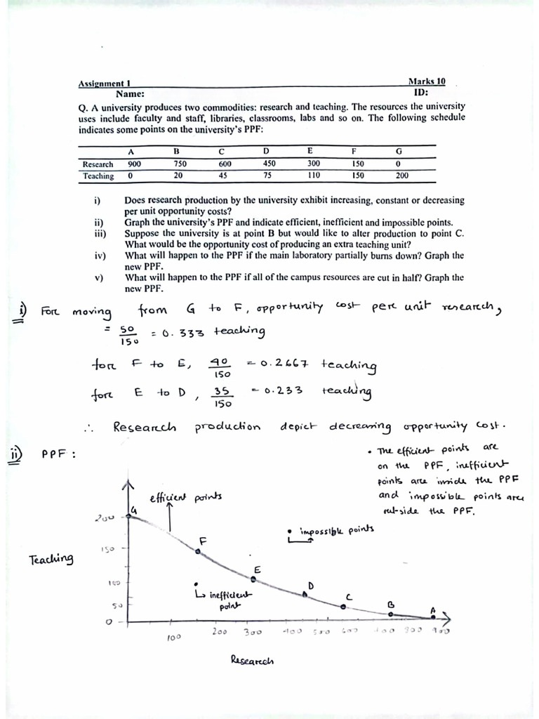 Micro Assignment - 1 | PDF