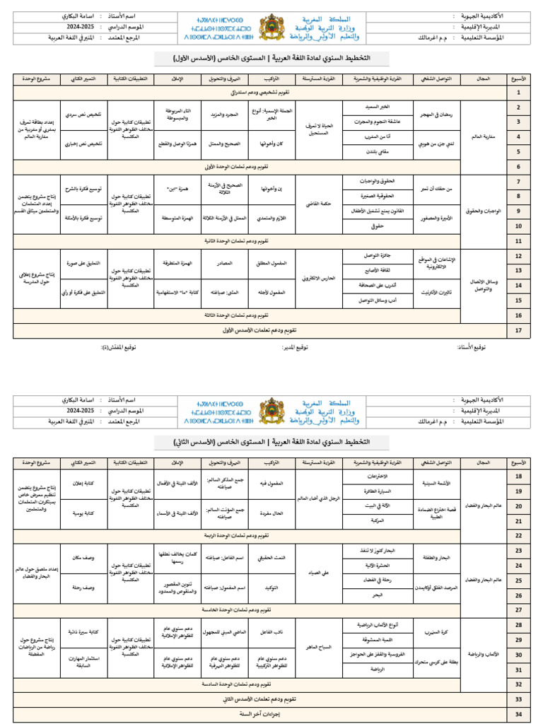 5APG - Rep Annuelle BILINGUE - pfTt | PDF