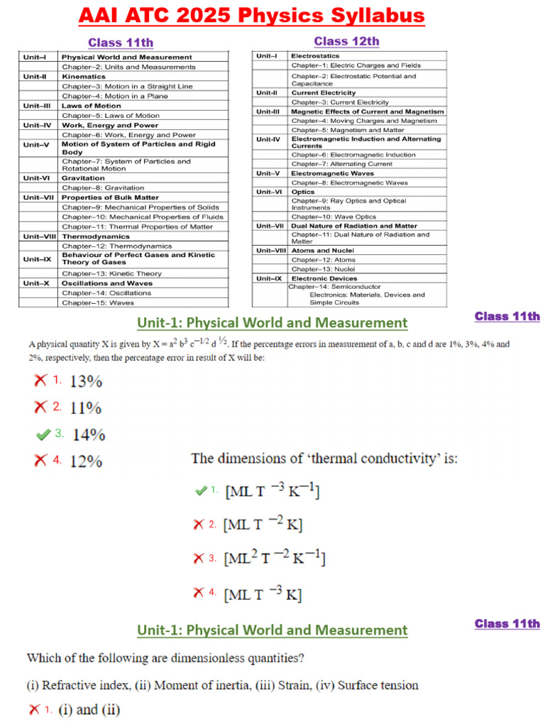 AAI ATC Physics Syllabus With Topic Wise PYQ | PDF | Electromagnetism | Electromagnetic Radiation