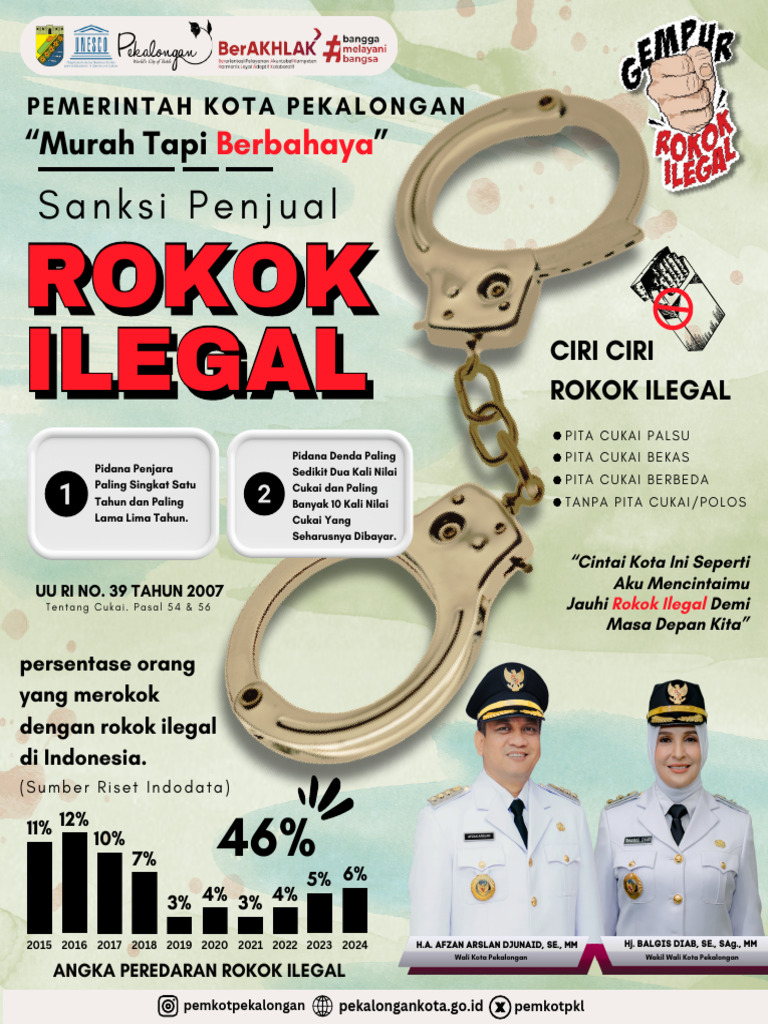 Instagram Post Rokok Ilegal | PDF