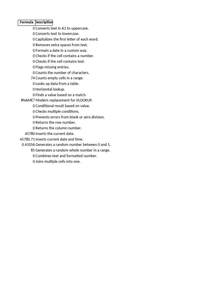 Excel Formulas For Data Entry | PDF