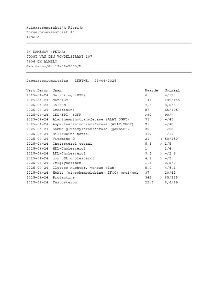 Lab | PDF