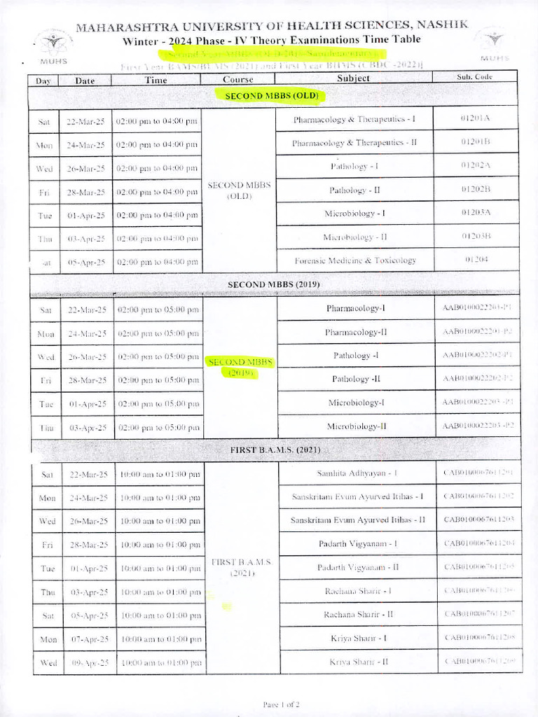 Revised Time Table | PDF