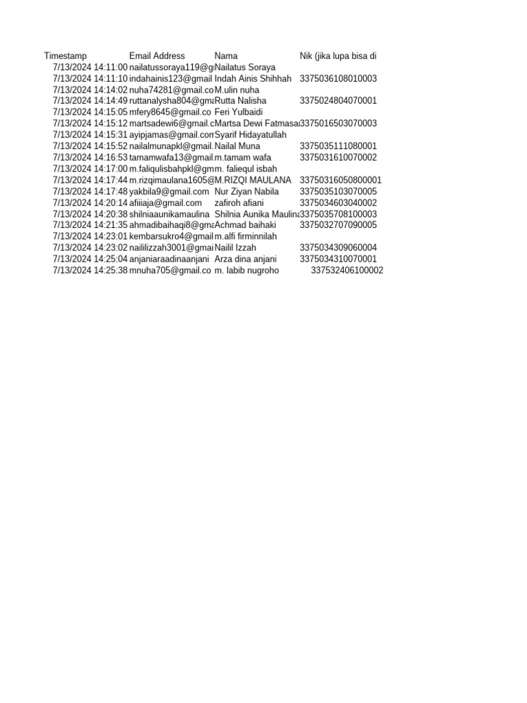 Formulir Database Peserta Makesta V Krapyak (Jawaban) | PDF
