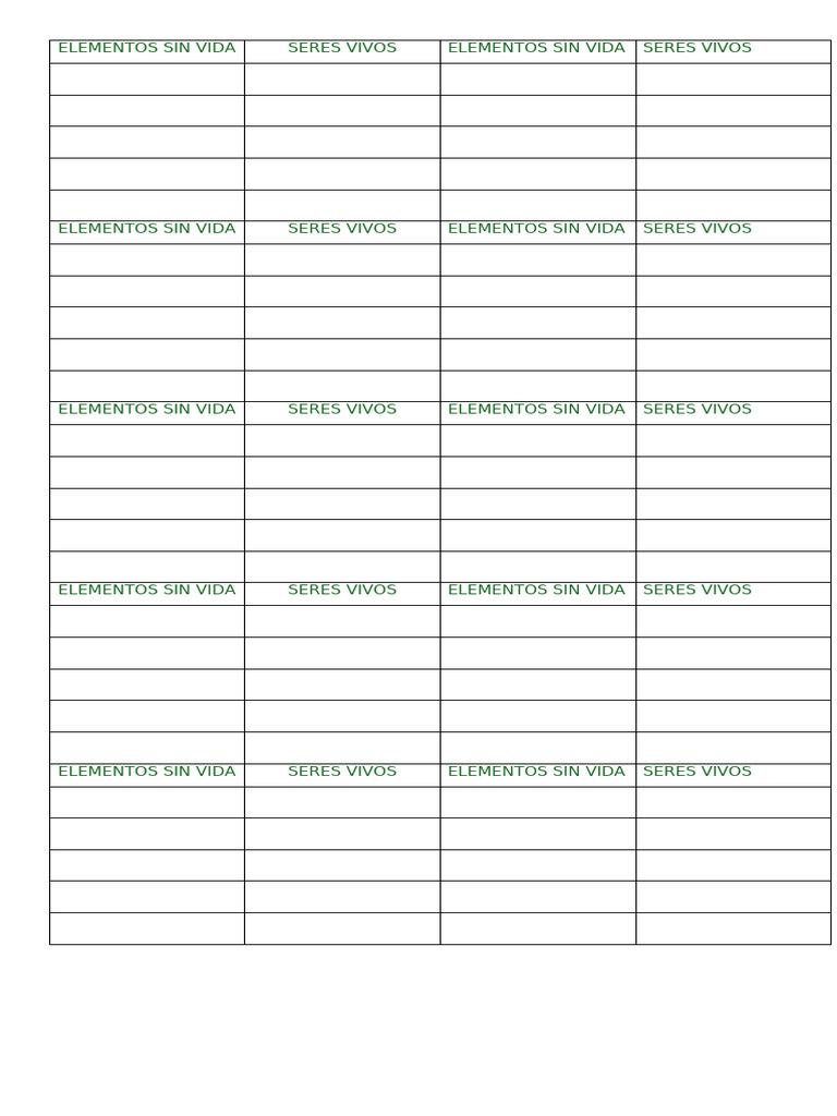 ELEMENTOS SIN VIDA y Con Vida Afiche | PDF