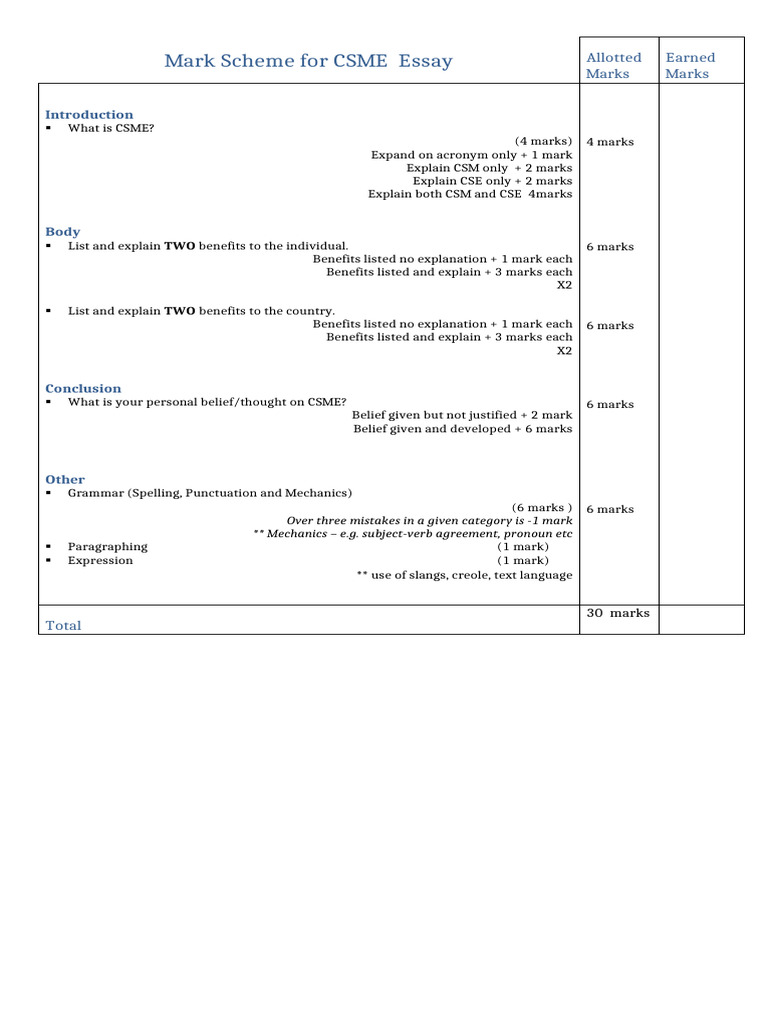 Mark Scheme For CSME | PDF