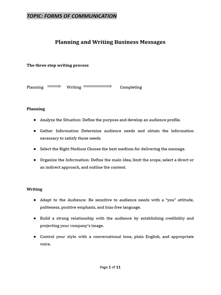 Written Comm - Planning and Writing Business Messages | PDF ...
