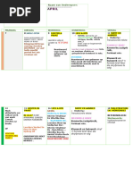 6.1. Bylae B - Harvard Verwysings Metode | PDF