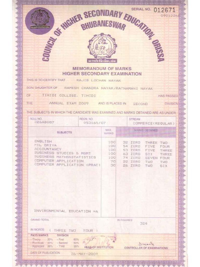 +2 Mark Sheet_11zon | PDF