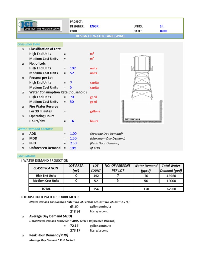 Water Tank Design | PDF