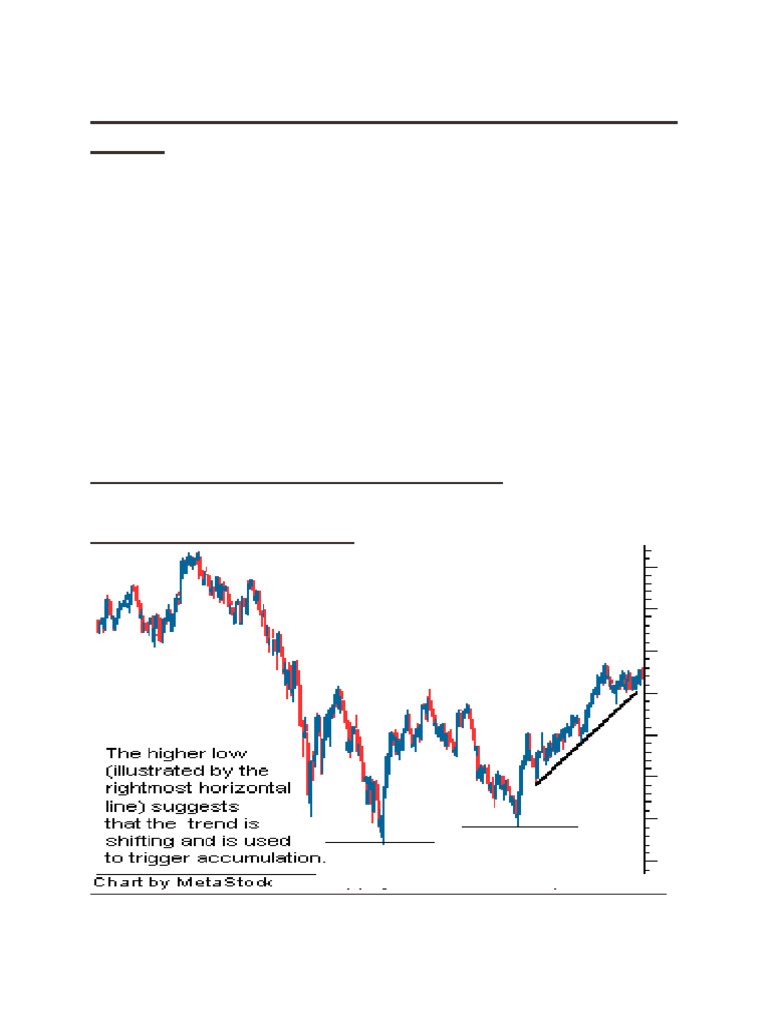 Dow Theory: Market Phases Explained | PDF | Market Trend | Business
