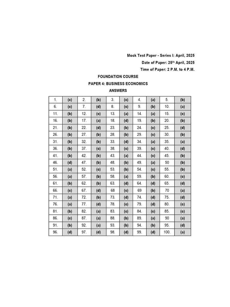 MTP 1 May 2025 A - 250503 - 225740 | PDF