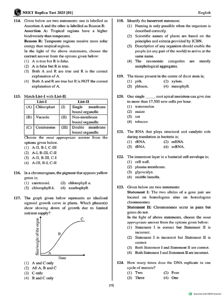 NEET Replica Test 01 - Test Paper - Ummeed NEET 2025 - 13 | PDF