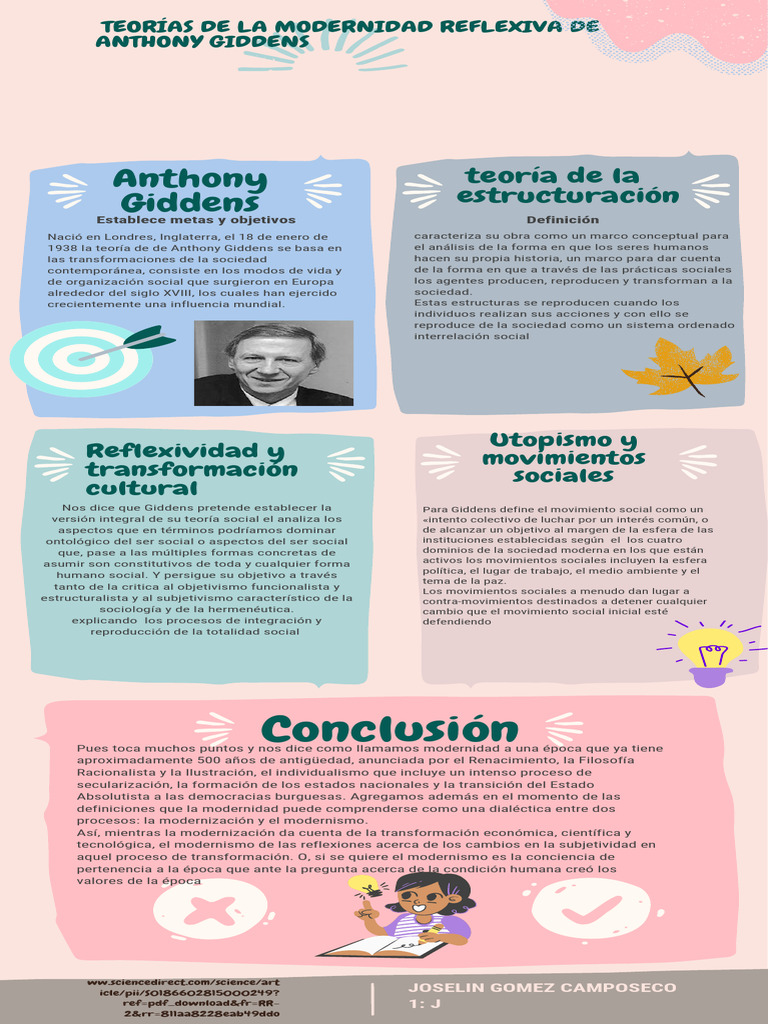 Teoría de la Modernidad Reflexiva Giddens | PDF | Modernidad | Sociedad