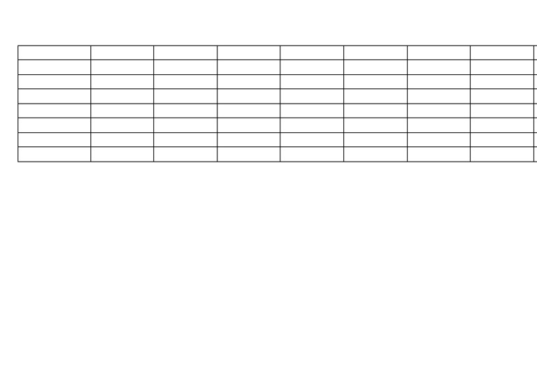 Organic Compounds: Properties Comparison | PDF | Intermolecular Force ...