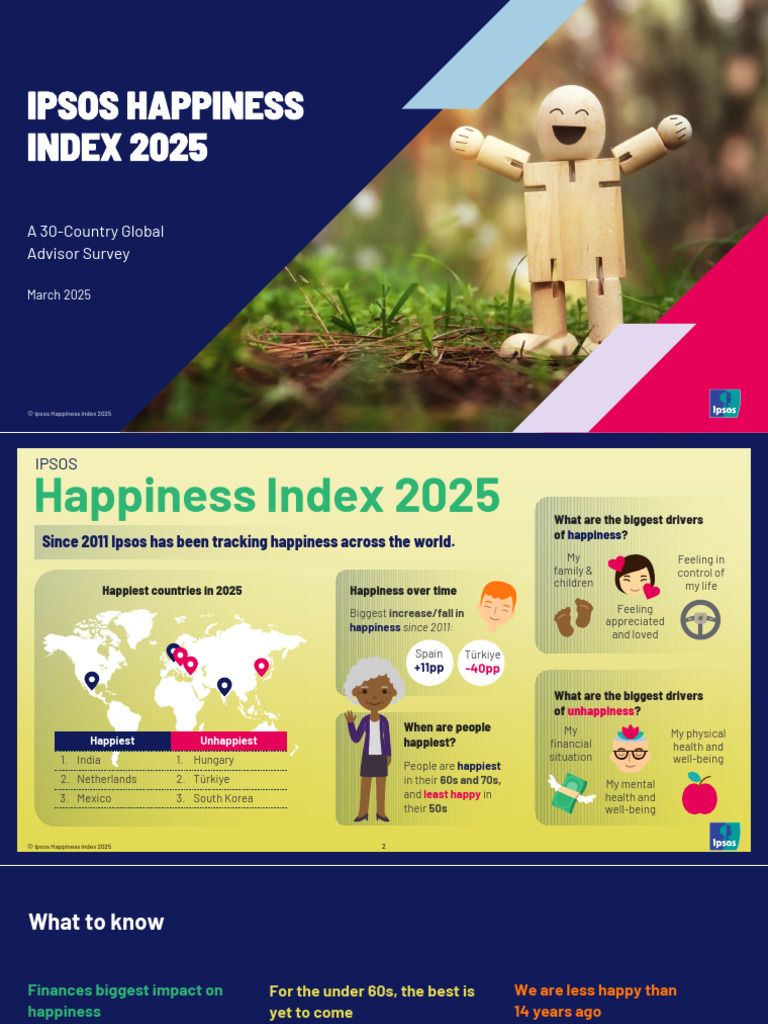 Ipsos-Global-Happiness-Index-2025_1 | PDF | Happiness | Quality Of Life