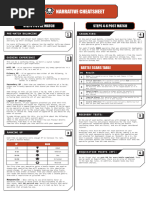 Charge of The Nco | PDF