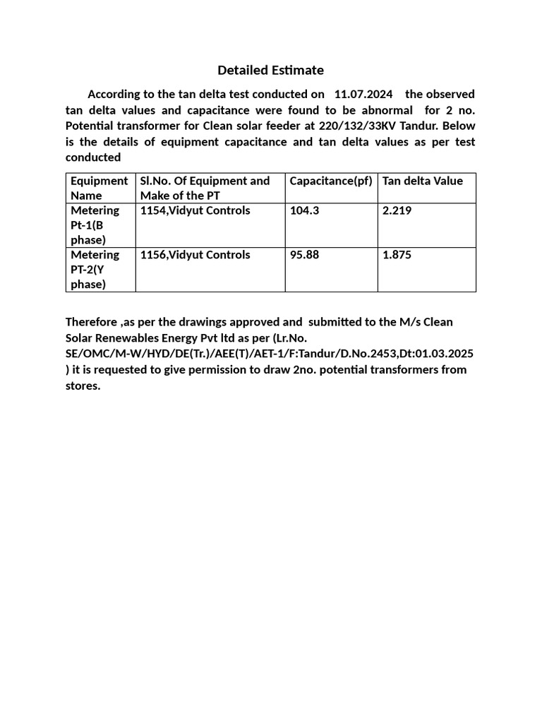 Detailed Estimate | PDF