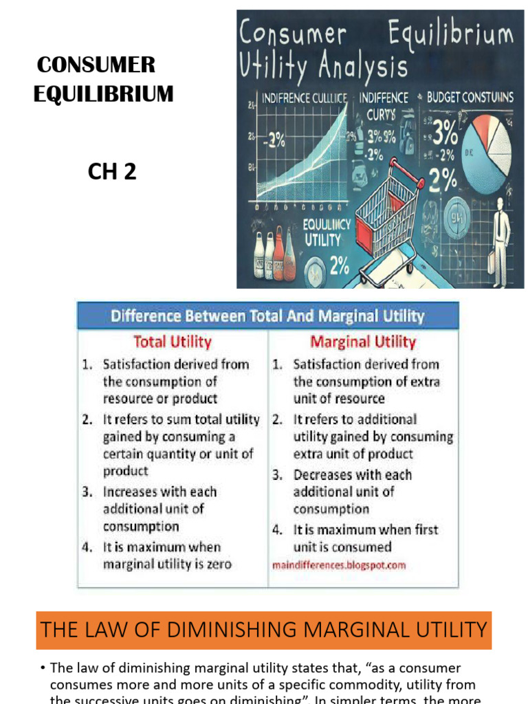 1746208951339_CONSUMER_EQUILIBRIUM__LAW_OF_DIMINISHING_MARGINAL_UTILITY ...