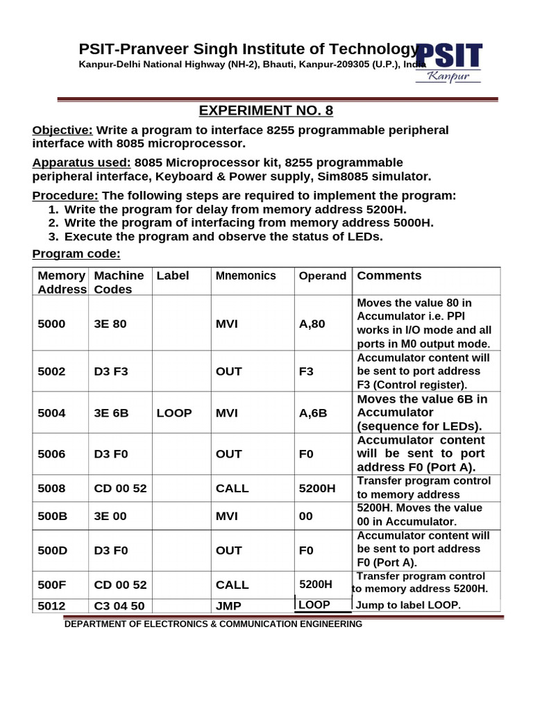Interfacing of 8255 With 8085 | PDF | Digital Electronics | Computer Programming