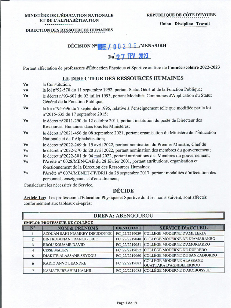 Professeurs Eps Issus Du Concours Direct Injs 2023 | PDF