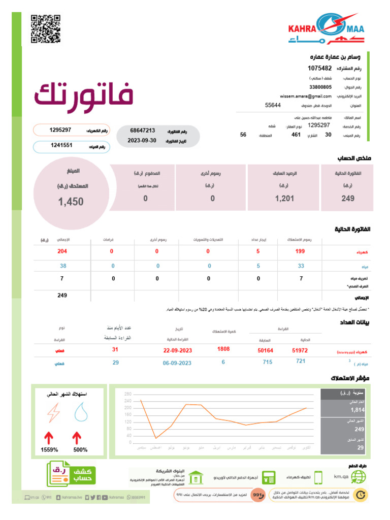 Kahramaa Bill سبتمبر 2023 | PDF