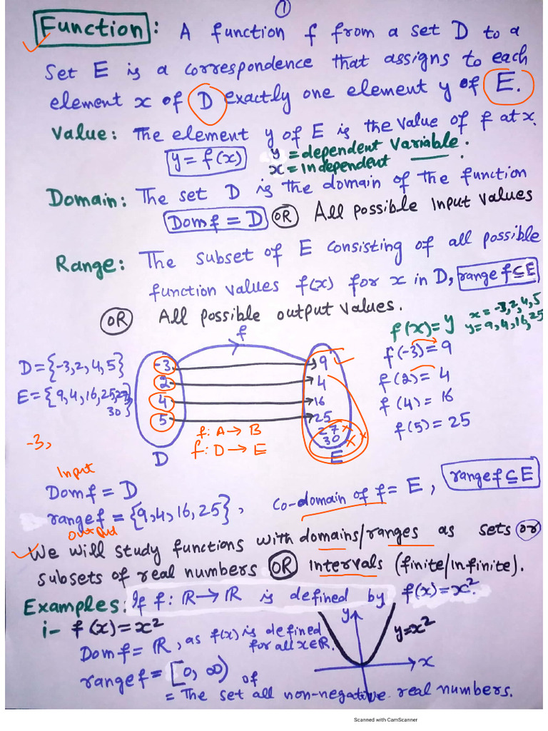 1.2 Functions and Their Graphs | PDF