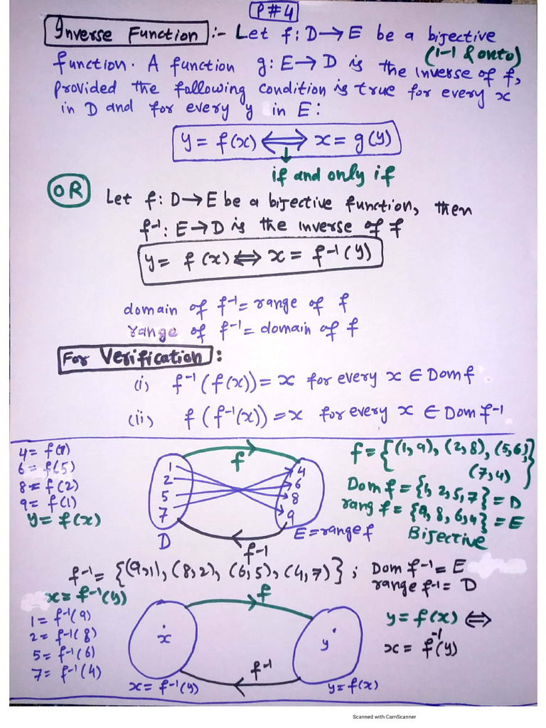 1.3 Inverse Functions | PDF