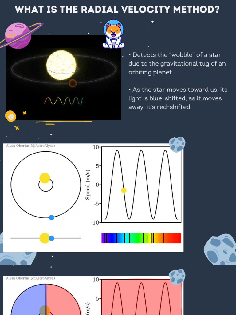 AStronomy RadialVelocityMethod | PDF