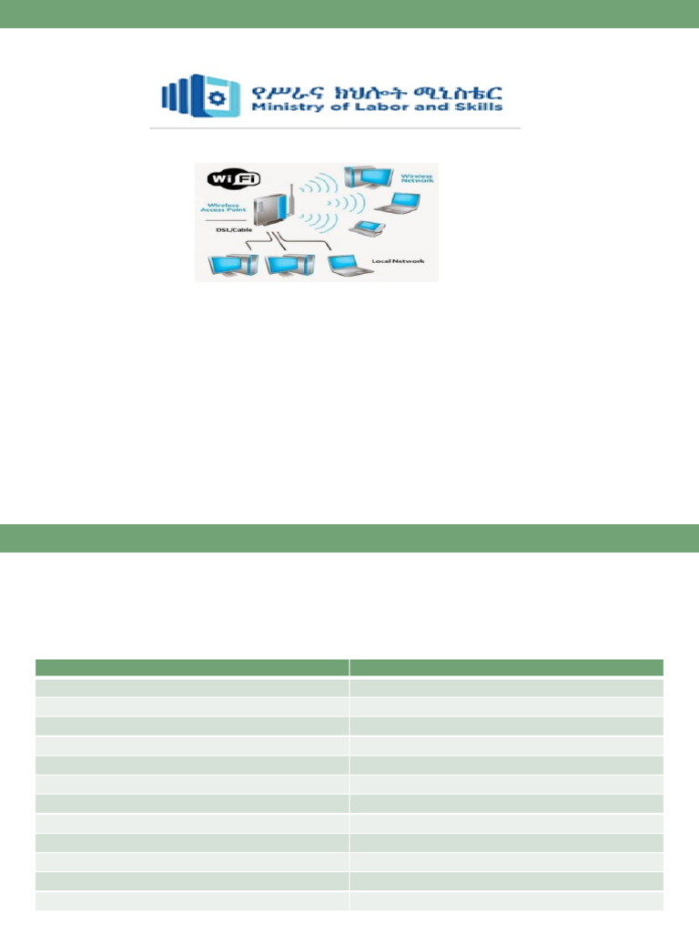 M03 Build A Small Wireless LAN | PDF | Wireless Access Point | Computer Network