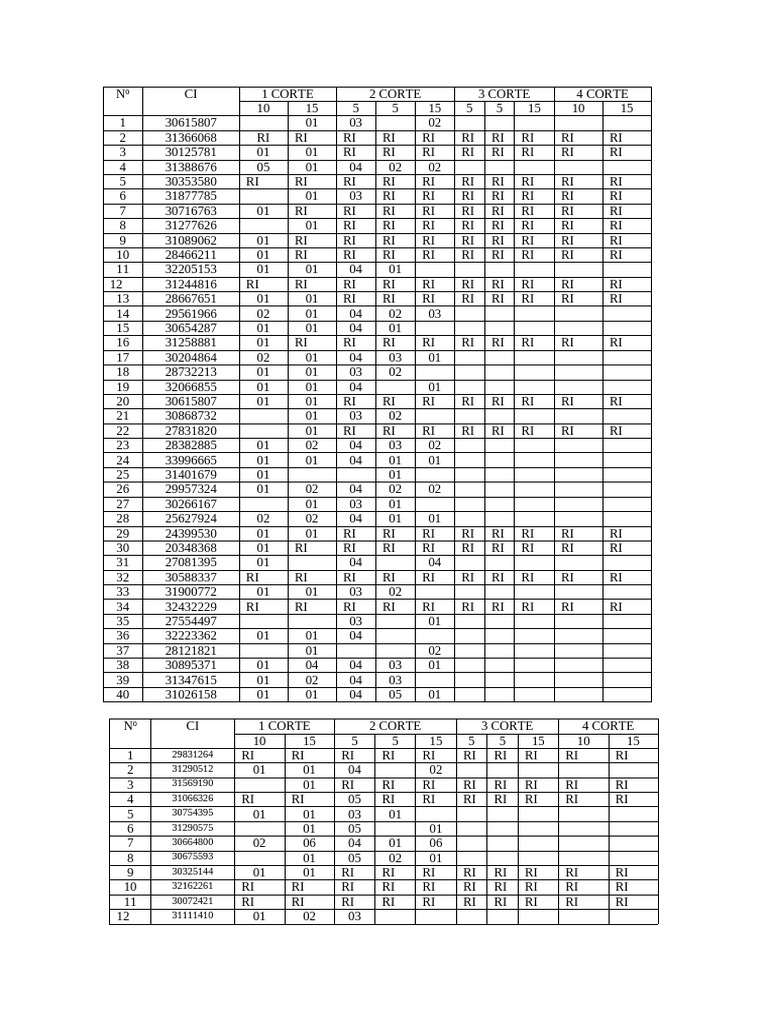 Notas Matematicas D01-D02 | PDF
