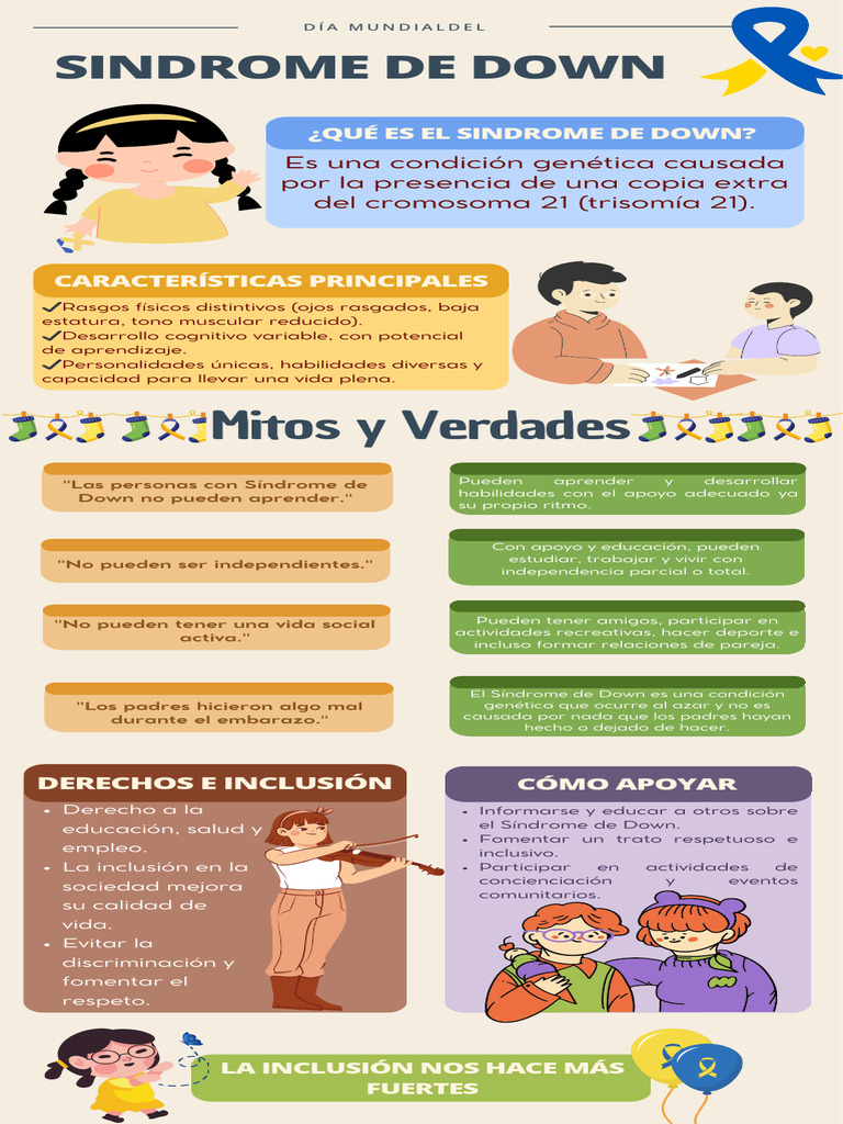 Comprendiendo el Síndrome de Down | PDF | Síndrome de Down | Aprendizaje