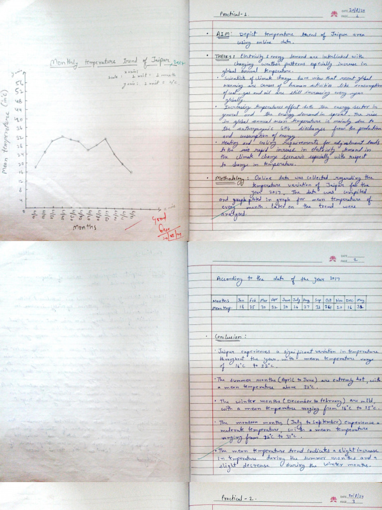 Aec-Evs Sem3 Practical File | PDF