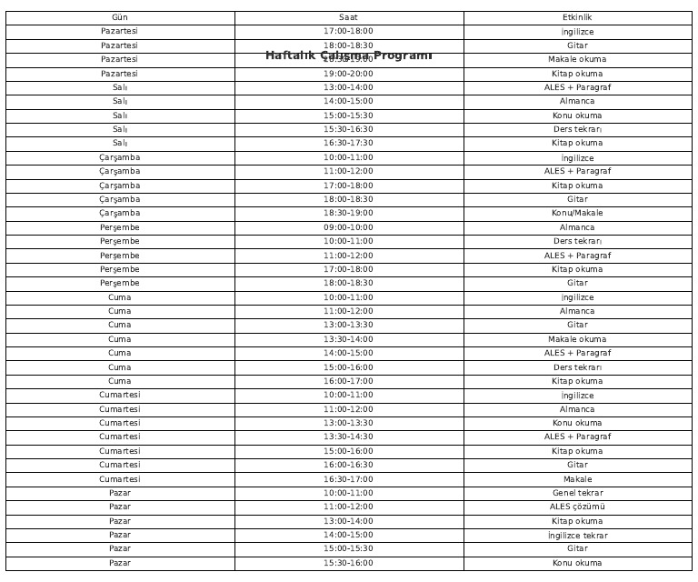 Haftalik Calisma Programi | PDF