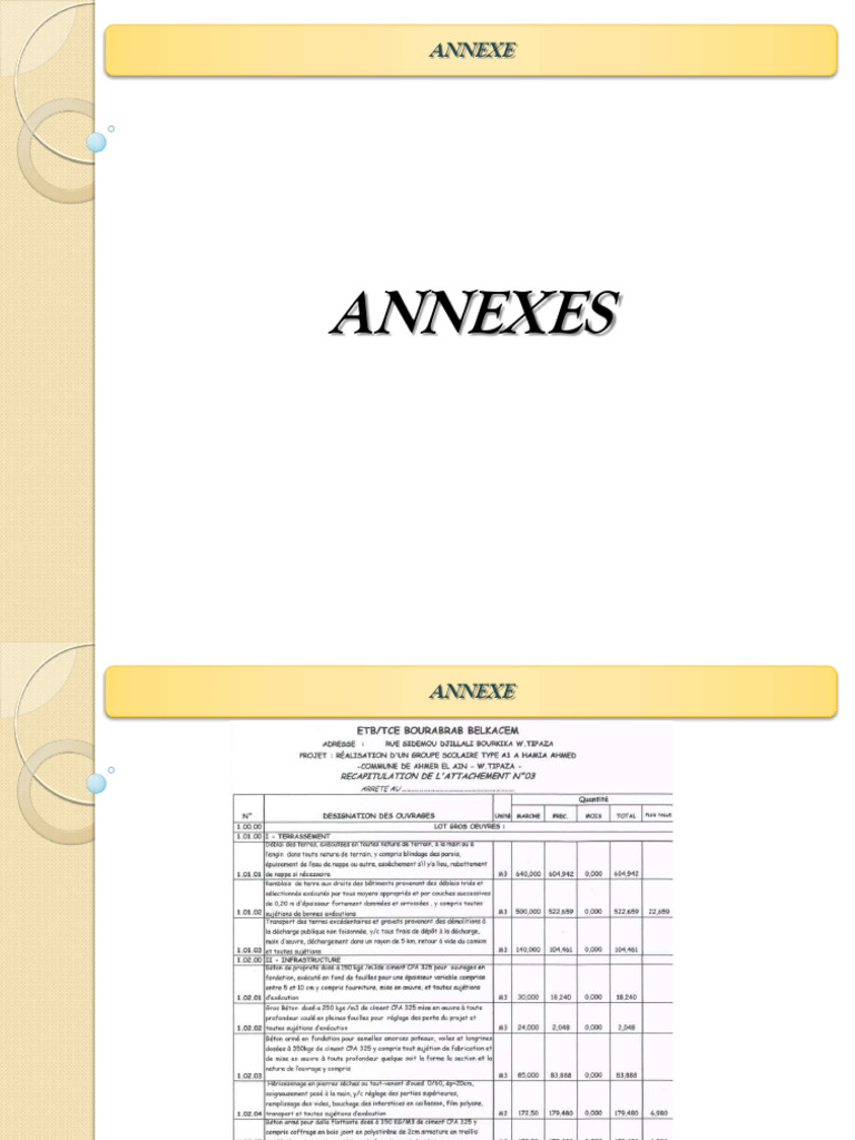 Annexes | PDF