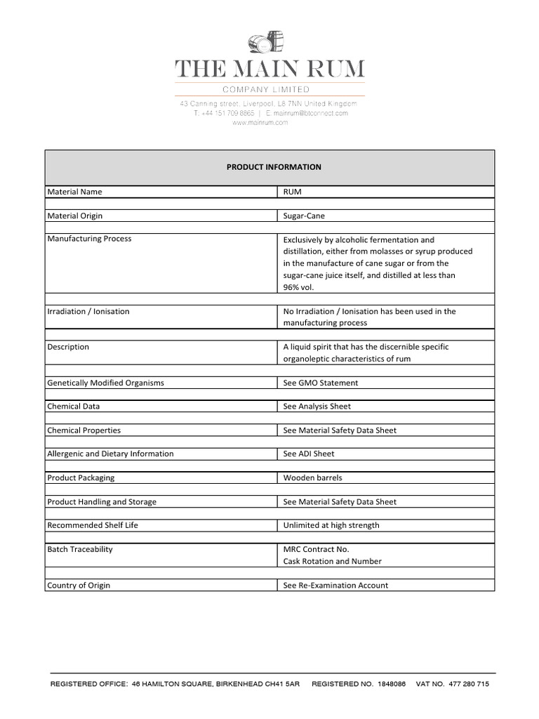 Product Information Pack 2017 | PDF | Genetically Modified Organism | Rum