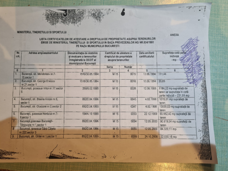 5 Straulesti La BTT (Pozitia 7) | PDF