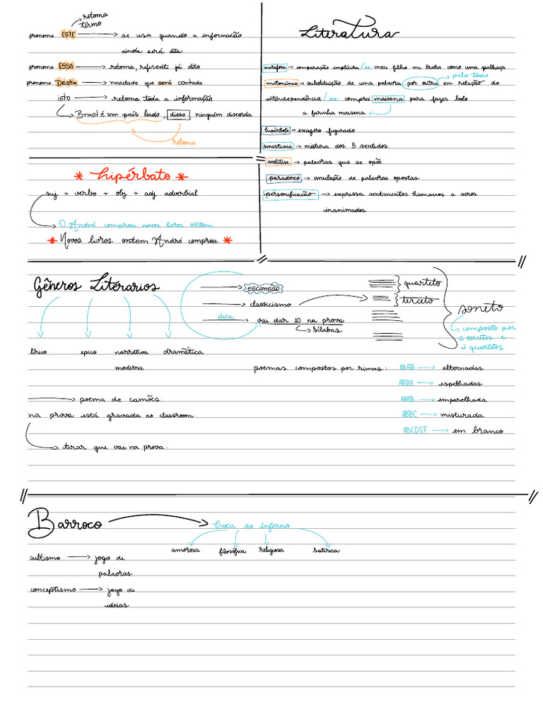 5° Avaliação Ho9 | PDF