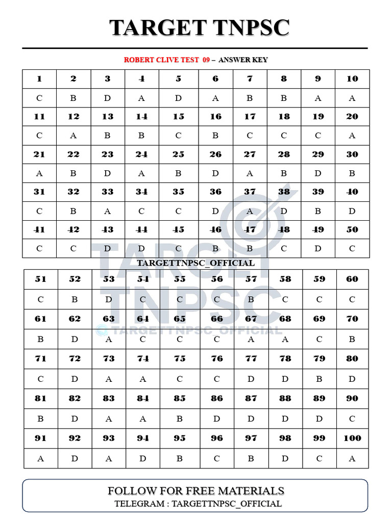 Robert Clive Test-09 TAMIL+MATHS Anskey | PDF