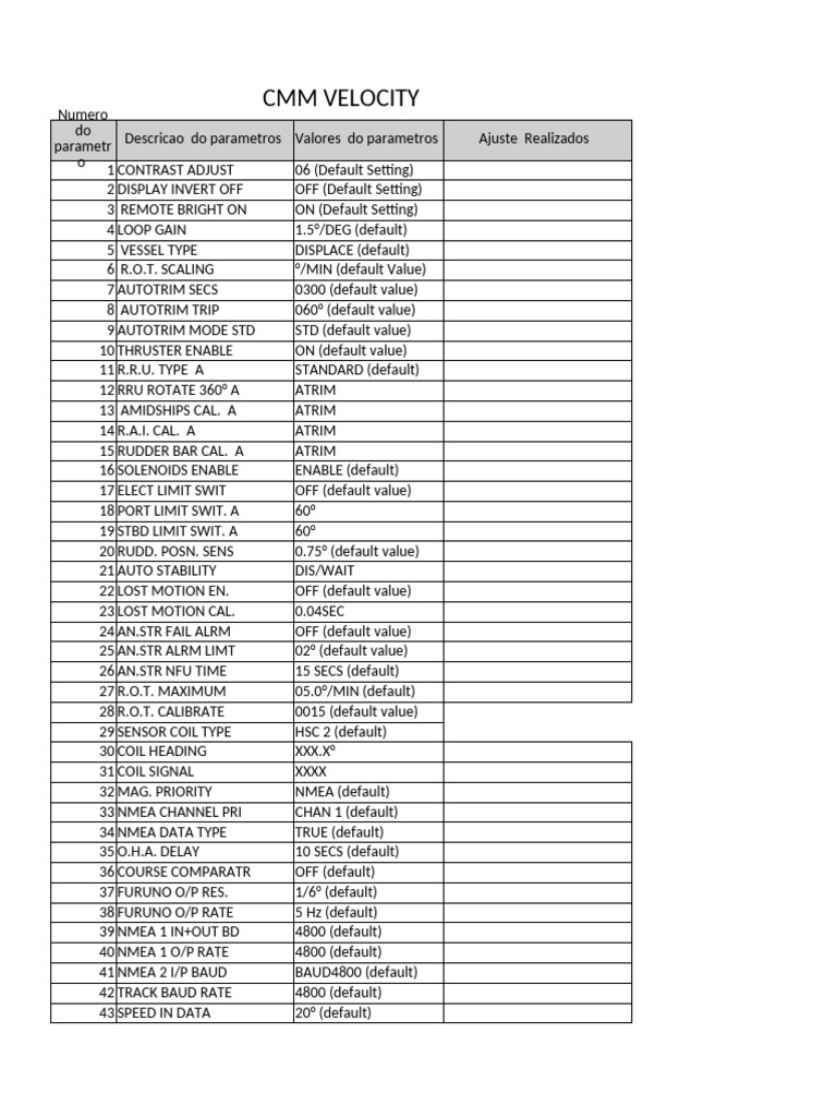 Parameter Steeringear Autopilot Aphatron | PDF | Electrical Engineering | Electronics