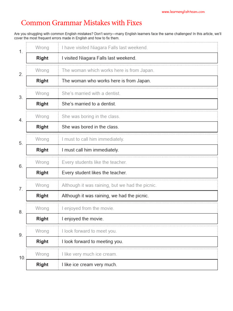 Common Grammar Mistakes and Fixes Learnenglishteam.com | PDF