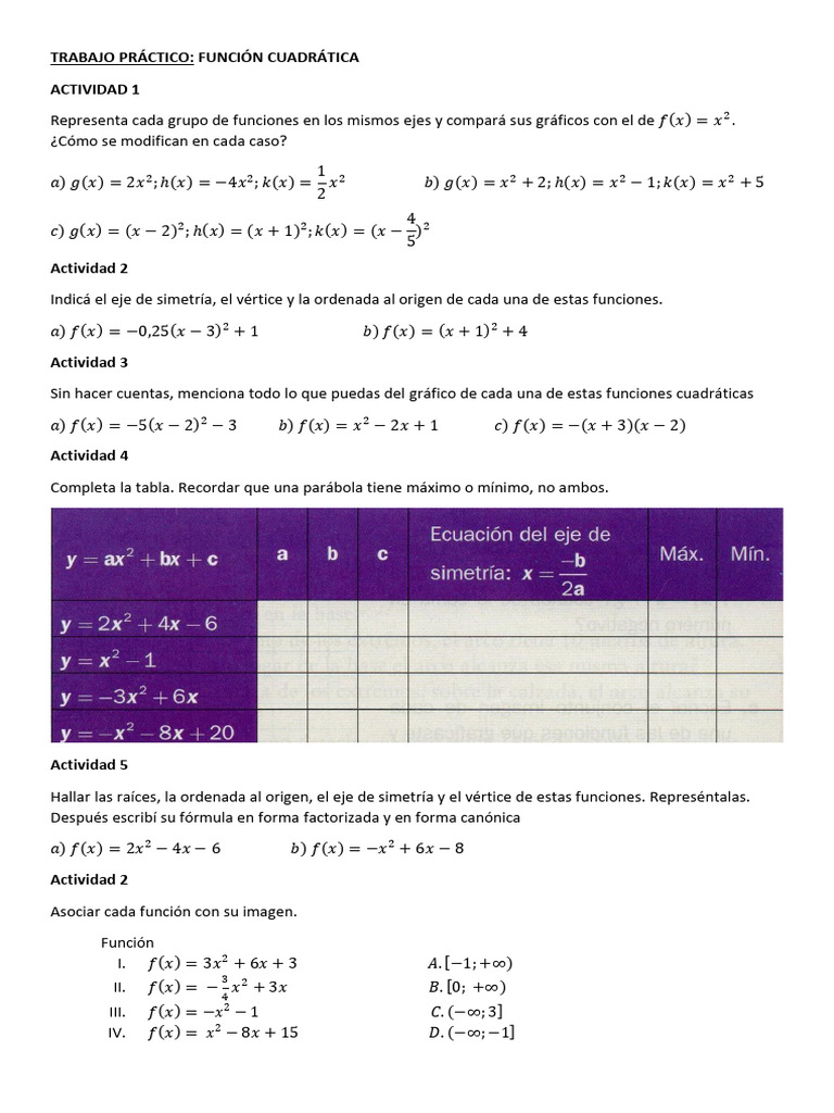 TP Funcion Cuadratica | PDF
