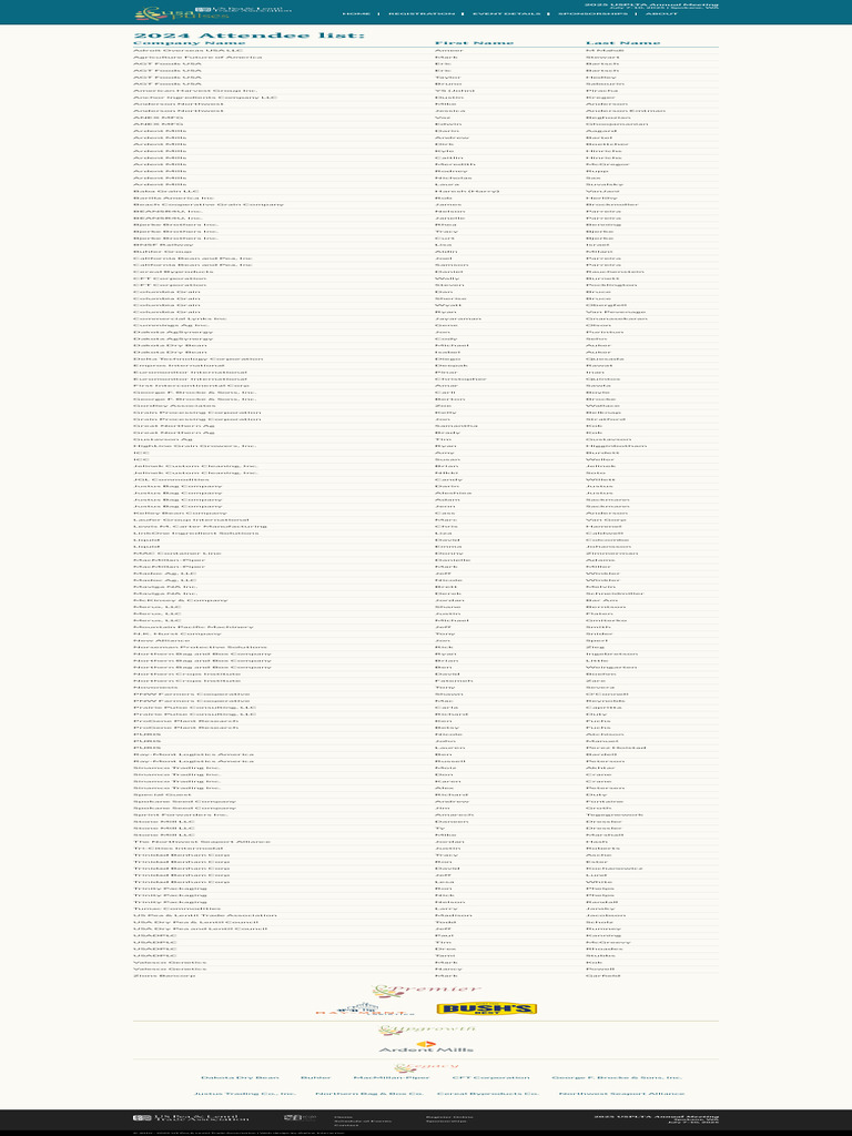 2024 Attendee List US Pea and Lentil Events | PDF | Vegan Cuisine ...