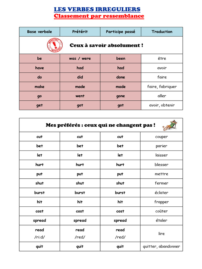MY IRREGULAR VERBS Format Red - 102656 | PDF | Grammar | Linguistics